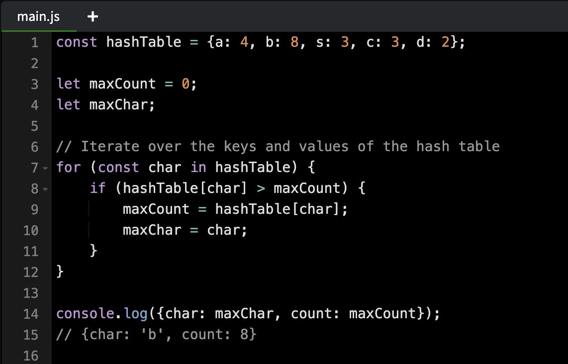 Alisa Vasilenko on LinkedIn: #javascript #datastructures #hashtable # ... Alisa Vasilenko on LinkedIn: #javascript #datastructures #hashtable # ...