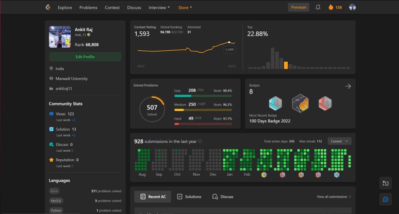 Ankit Raj on LinkedIn: #365daychallenge #leetcode #dailycoding #dsa # ... Ankit Raj on LinkedIn: #365daychallenge #leetcode #dailycoding #dsa # ...