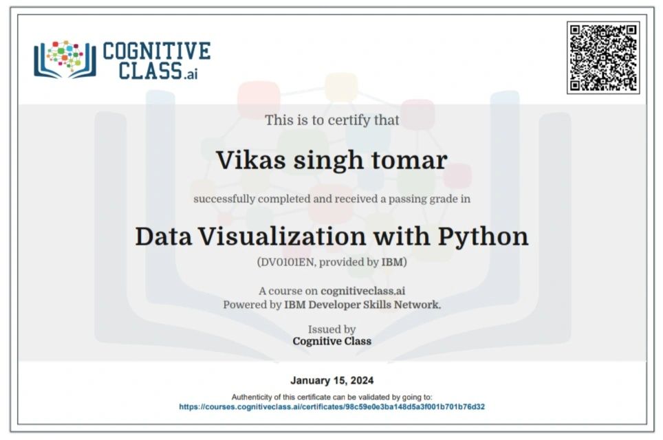 I earned a certificate for Data Visualization with IBM #Developer # ... I earned a certificate for Data Visualization with IBM #Developer # ...