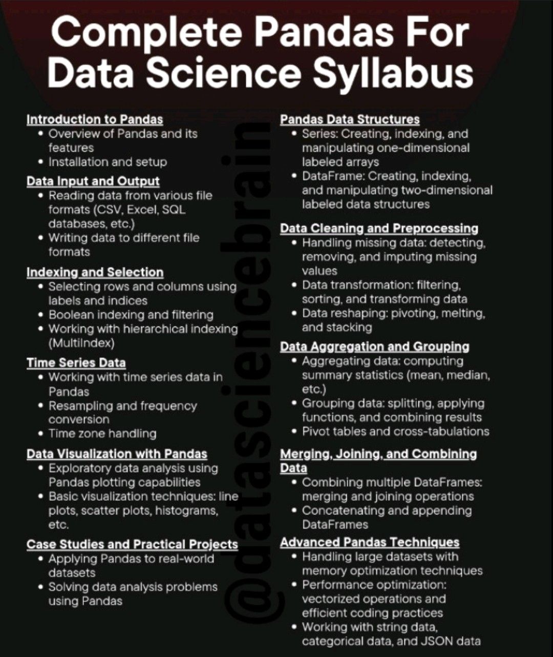 Sohaib awan on LinkedIn: #pandas #python #pythonprogramming # ... Sohaib awan on LinkedIn: #pandas #python #pythonprogramming # ...