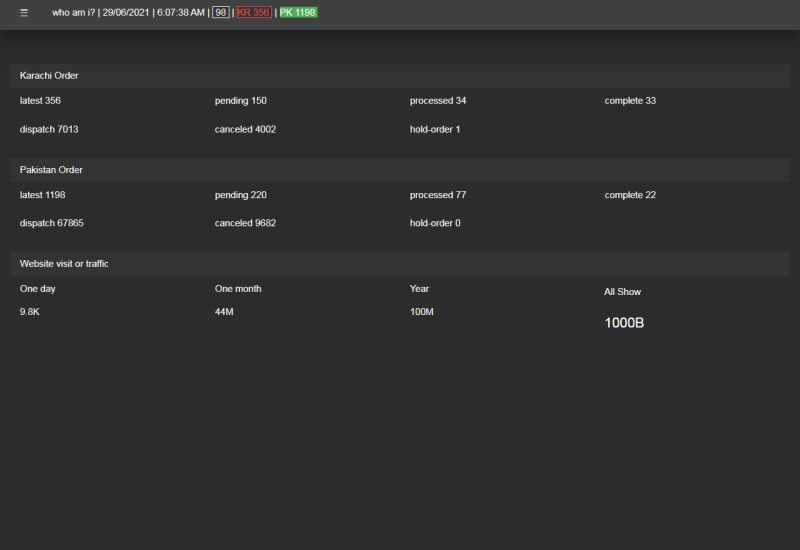 Shoaib Qasim on LinkedIn: My old project E-commerce Portal php javascript Shoaib Qasim on LinkedIn: My old project E-commerce Portal php javascript