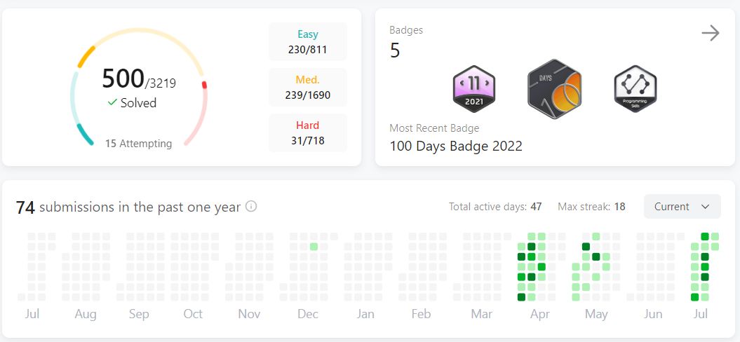 Sumedha Arya on LinkedIn: #codingjourney #leetcode #dailychallenge # ... Sumedha Arya on LinkedIn: #codingjourney #leetcode #dailychallenge # ...