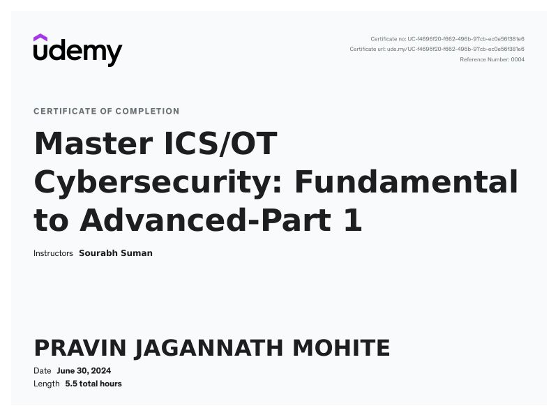 Pravin Mohite on LinkedIn: Check out this certificate I got for Master ... Pravin Mohite on LinkedIn: Check out this certificate I got for Master ...