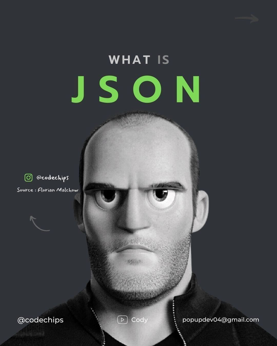 Muhammad Tayyab on LinkedIn: #json #webdevelopment #datainterchange # ... Muhammad Tayyab on LinkedIn: #json #webdevelopment #datainterchange # ...