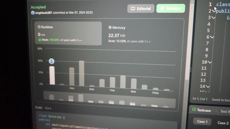 Kuljeet Singh on LinkedIn: March-8 Q1:Potd gfg hashing Q2:potd leetcode ... Kuljeet Singh on LinkedIn: March-8 Q1:Potd gfg hashing Q2:potd leetcode ...