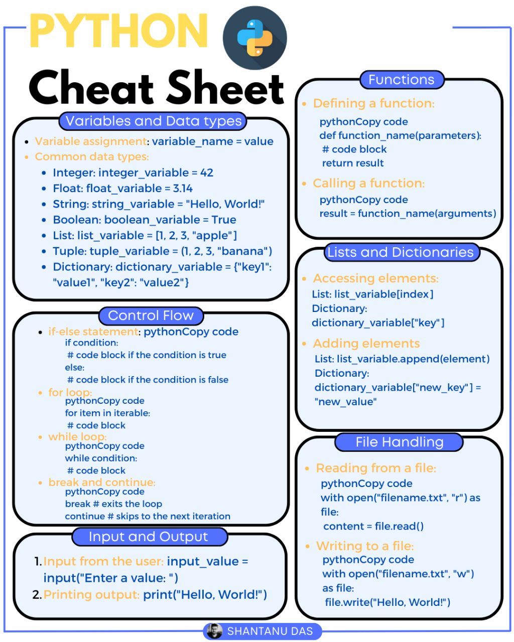 Shantanu Das ↗️ on LinkedIn: #python #pythonprogramming #coding # ... Shantanu Das ↗️ on LinkedIn: #python #pythonprogramming #coding # ...