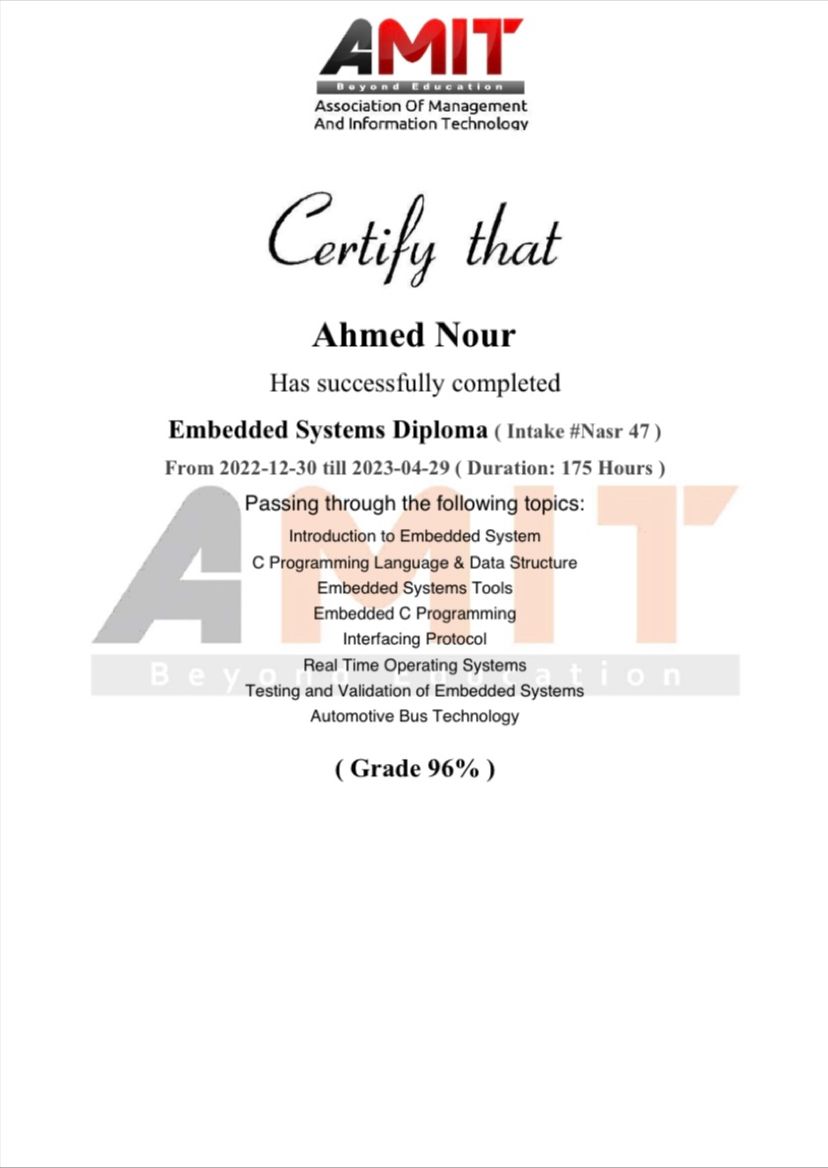 Ahmed Nour on LinkedIn: #c #embeddedsystems #embedded #github # ... Ahmed Nour on LinkedIn: #c #embeddedsystems #embedded #github # ...