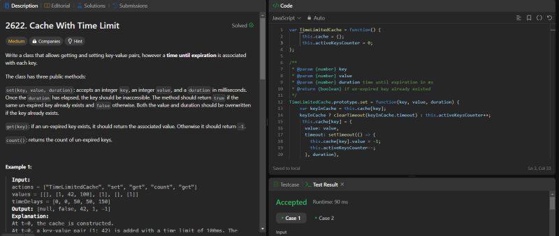 How I solved two LeetCode challenges today | Yash Poniya posted on the ... How I solved two LeetCode challenges today | Yash Poniya posted on the ...