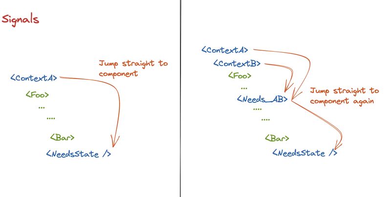 Sanjay Tomar on LinkedIn: #reactjs #10xdevchallenge #10xdevchallenge # ... Sanjay Tomar on LinkedIn: #reactjs #10xdevchallenge #10xdevchallenge # ...