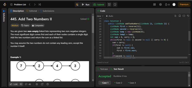 Raghunandan Tomar on LinkedIn: #100daysofcodechallenge ... Raghunandan Tomar on LinkedIn: #100daysofcodechallenge ...