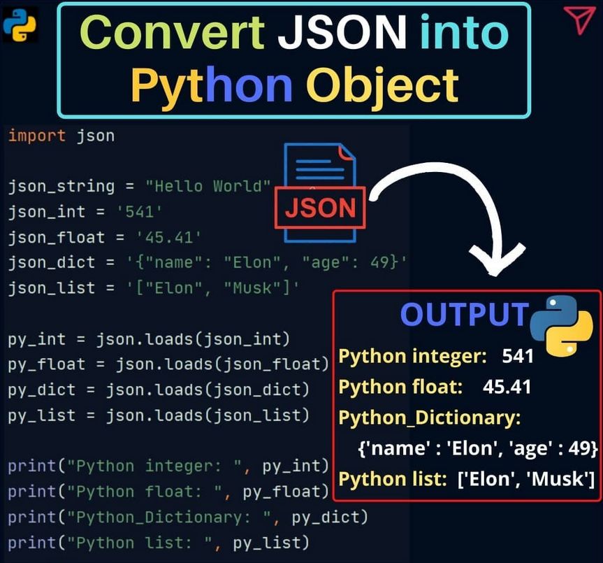 Nabeel Shaukat on LinkedIn: #python #programming #developer #programmer ... Nabeel Shaukat on LinkedIn: #python #programming #developer #programmer ...