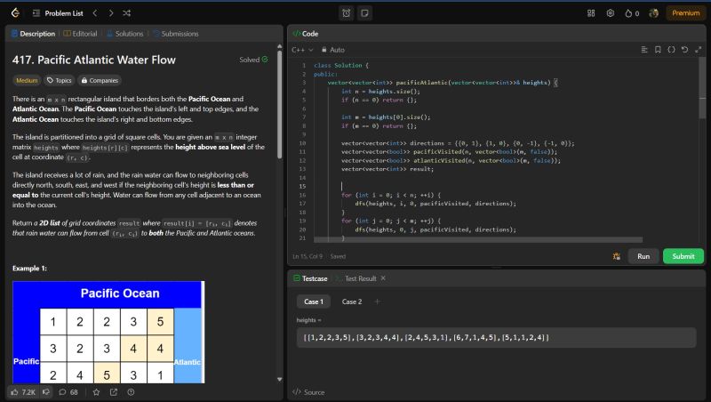 Ritik Yadav on LinkedIn: #day28_blind_75_leetcode # ... Ritik Yadav on LinkedIn: #day28_blind_75_leetcode # ...