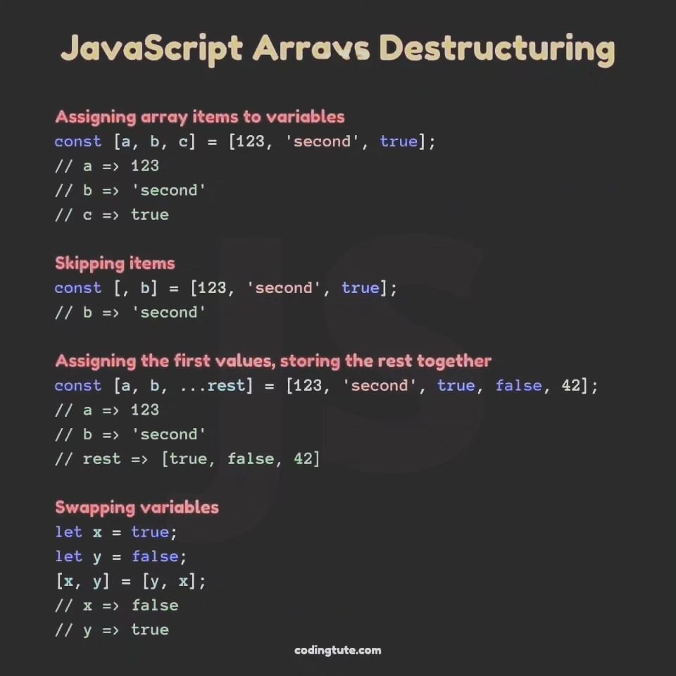 Davies Jeffrey on LinkedIn: #javascriptframework #javascript #js #react ... Davies Jeffrey on LinkedIn: #javascriptframework #javascript #js #react ...