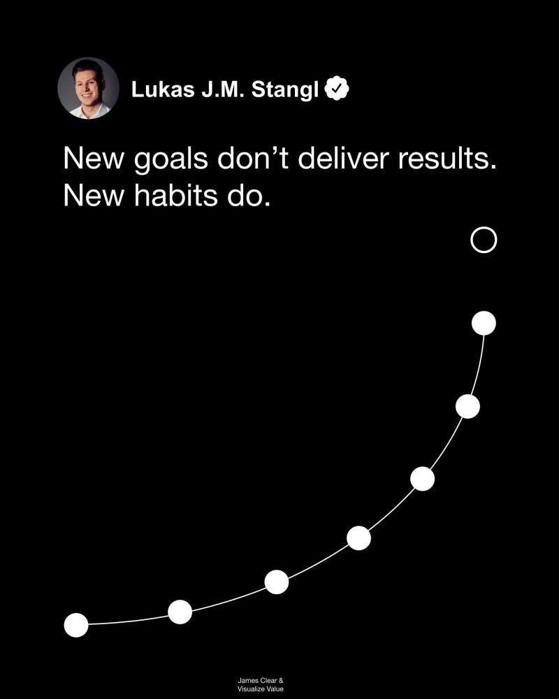 How to change your life with habits: Lukas J.M. Stangl | Lukas J.M ... How to change your life with habits: Lukas J.M. Stangl | Lukas J.M ...