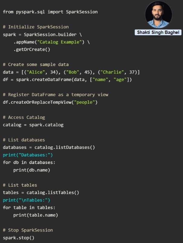 Shakti Singh Baghel on LinkedIn: #dataengineering #bigdata #dataops # ... Shakti Singh Baghel on LinkedIn: #dataengineering #bigdata #dataops # ...