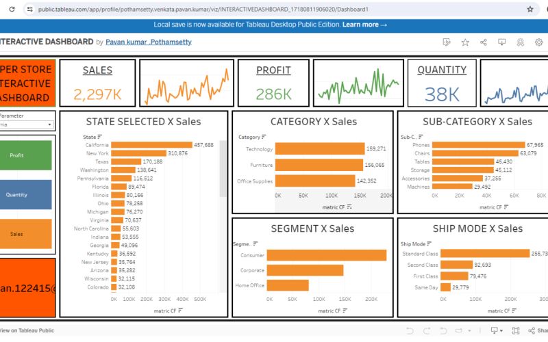 Pothamsetty Pavan kumar on LinkedIn: #dataanalytics #datascience # ... Pothamsetty Pavan kumar on LinkedIn: #dataanalytics #datascience # ...