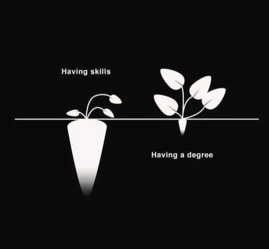 CodingWiz on LinkedIn: True 🔥 CodingWiz on LinkedIn: True 🔥
