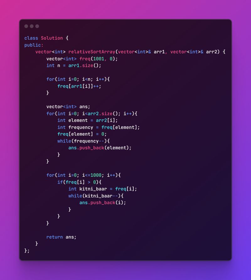 Luv Patel on LinkedIn: #potd #connect #leetcode #learninpublic Luv Patel on LinkedIn: #potd #connect #leetcode #learninpublic