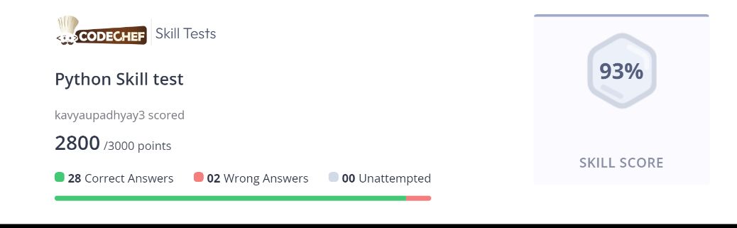 Kavya Upadhyay on LinkedIn: #codechef #python #achievement #learning # ... Kavya Upadhyay on LinkedIn: #codechef #python #achievement #learning # ...