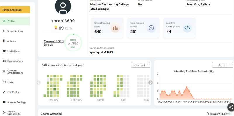 Karan Khatik on LinkedIn: #consistency #dsa #problemsolving #coding Karan Khatik on LinkedIn: #consistency #dsa #problemsolving #coding