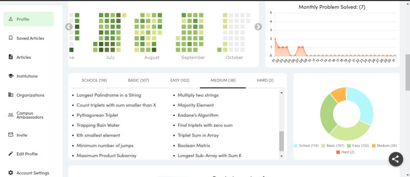 Harsh Gupta on LinkedIn: #coding #algorithms #problemsolving # ... Harsh Gupta on LinkedIn: #coding #algorithms #problemsolving # ...