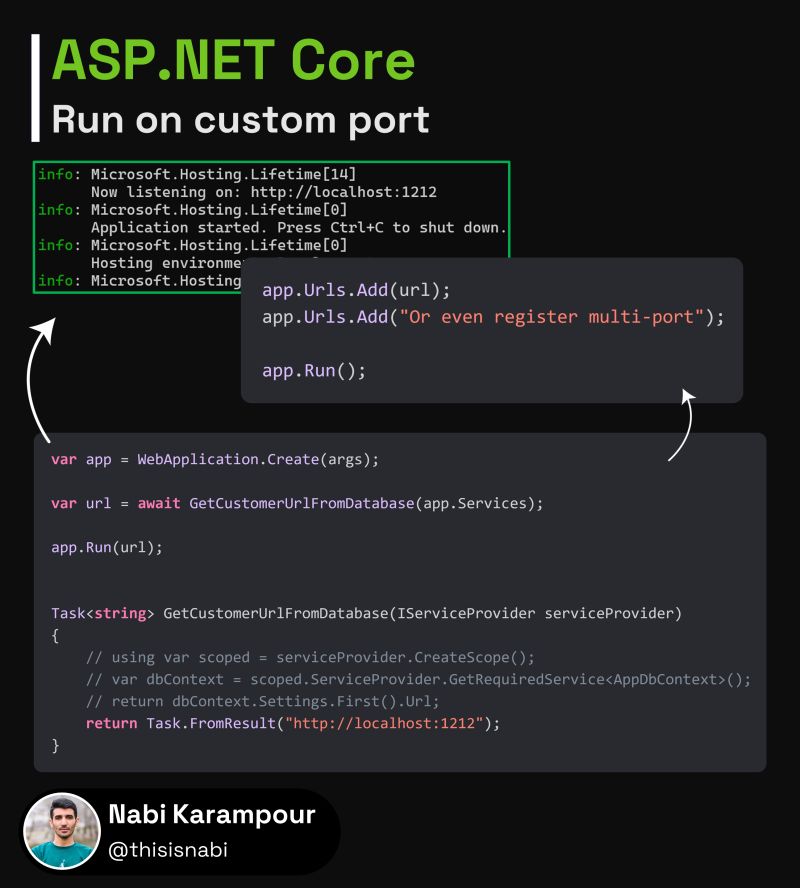 Nabi Karampour on LinkedIn: #dotnet #efcore #aspnetcore #csharp Nabi Karampour on LinkedIn: #dotnet #efcore #aspnetcore #csharp