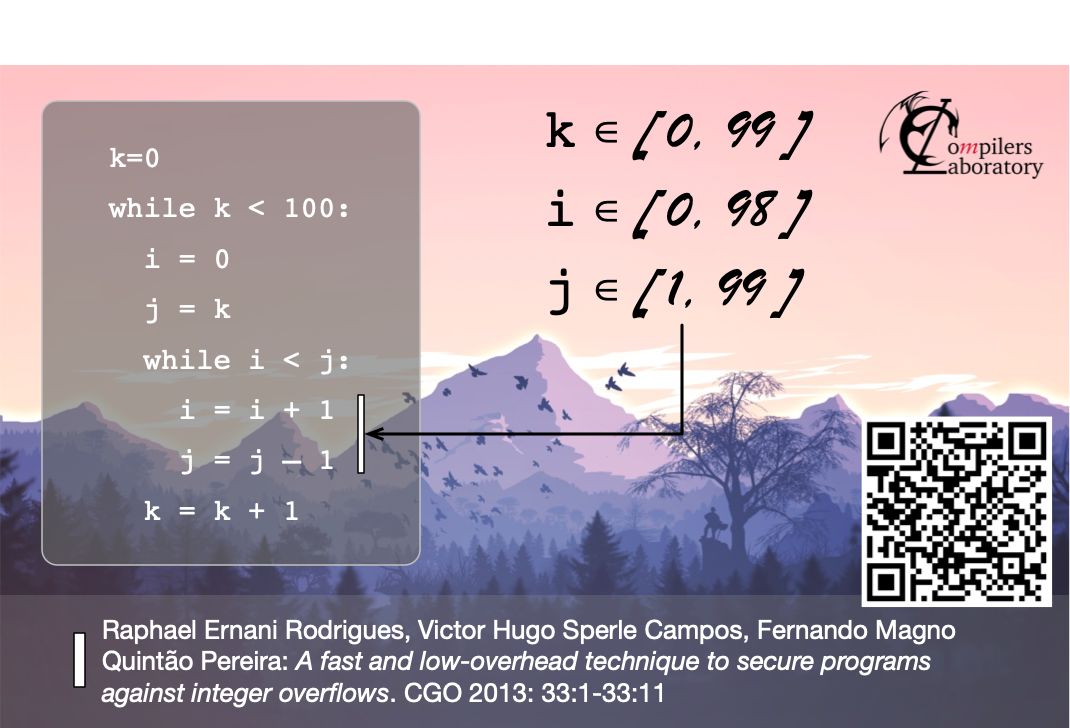 Compilers Lab on LinkedIn: #research #academia #compilers #programming ... Compilers Lab on LinkedIn: #research #academia #compilers #programming ...