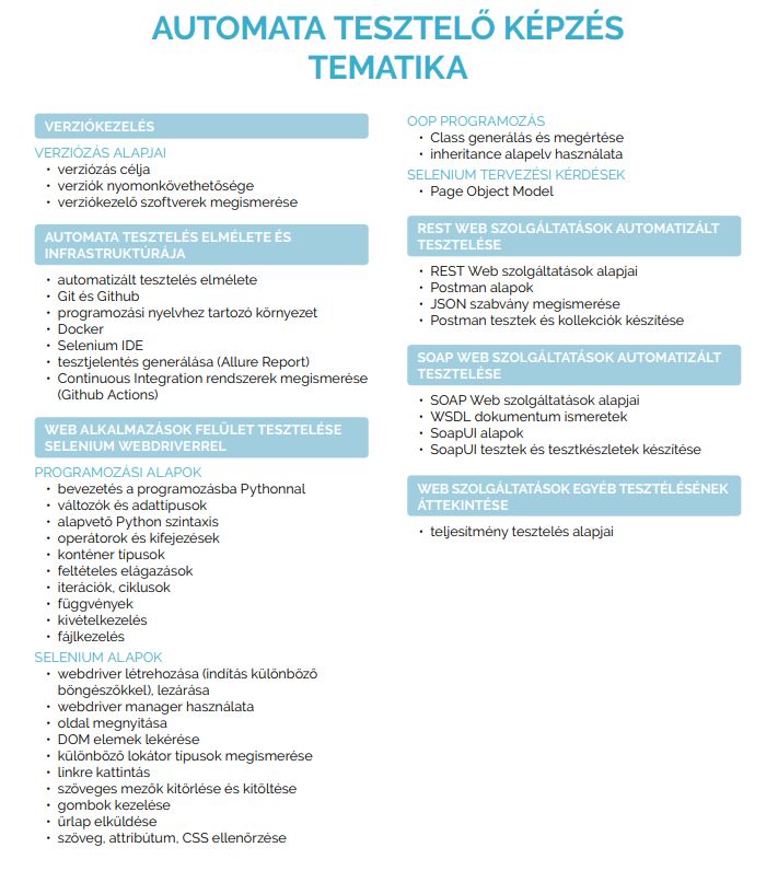 Kornelia Karsay on LinkedIn: #testautomation #python #selenium #oop # ... Kornelia Karsay on LinkedIn: #testautomation #python #selenium #oop # ...