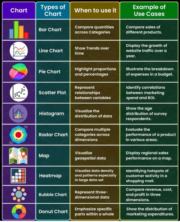 Abbas Khan on LinkedIn: #python #pythonprogramming #dataanalytics # ... Abbas Khan on LinkedIn: #python #pythonprogramming #dataanalytics # ...
