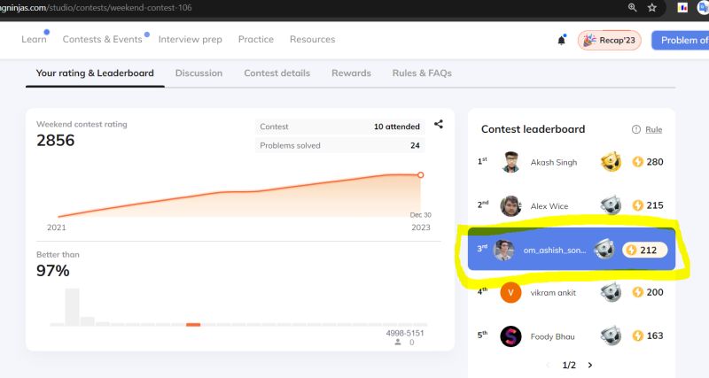 Finished 3rd, Top 3 in Coding Ninjas Weekend Contest 103 | Om Soni ... Finished 3rd, Top 3 in Coding Ninjas Weekend Contest 103 | Om Soni ...