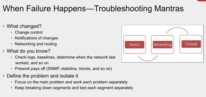 Mohammad Najafikhah on LinkedIn: #troubleshooting #troubleshoot # ... Mohammad Najafikhah on LinkedIn: #troubleshooting #troubleshoot # ...
