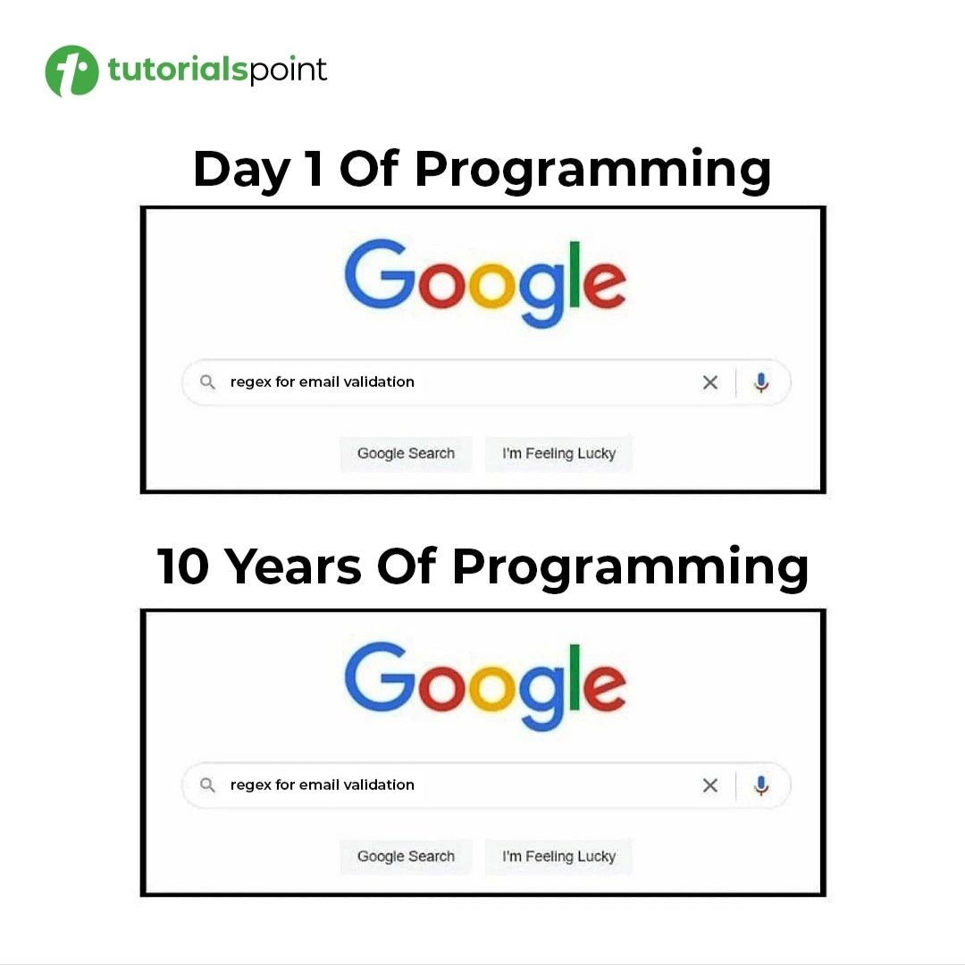 Rahul Choudhary on LinkedIn: #programmer #programming #programminglife ... Rahul Choudhary on LinkedIn: #programmer #programming #programminglife ...