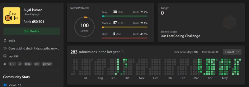 Sujal Kumar on LinkedIn: #algorithms #datastructures #learning #share Sujal Kumar on LinkedIn: #algorithms #datastructures #learning #share