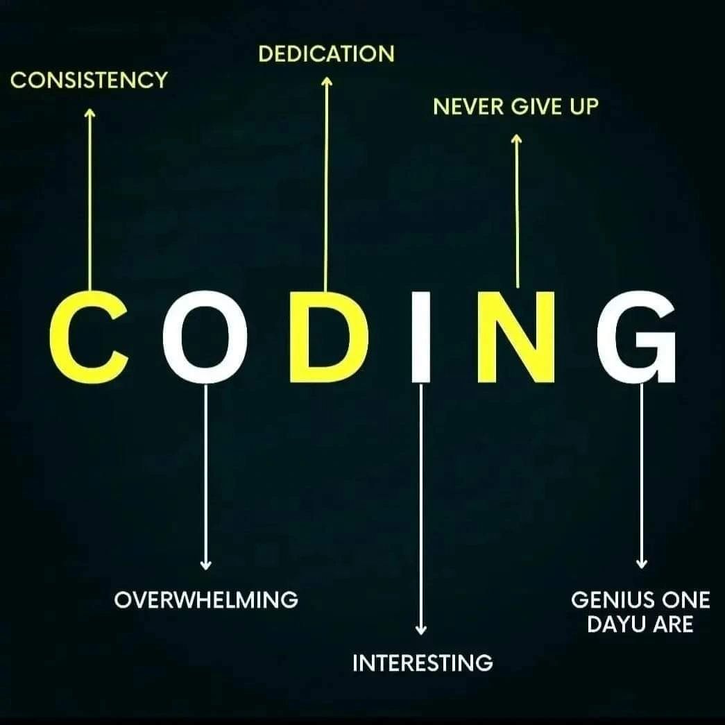 Noman Chand on LinkedIn: #coding Noman Chand on LinkedIn: #coding