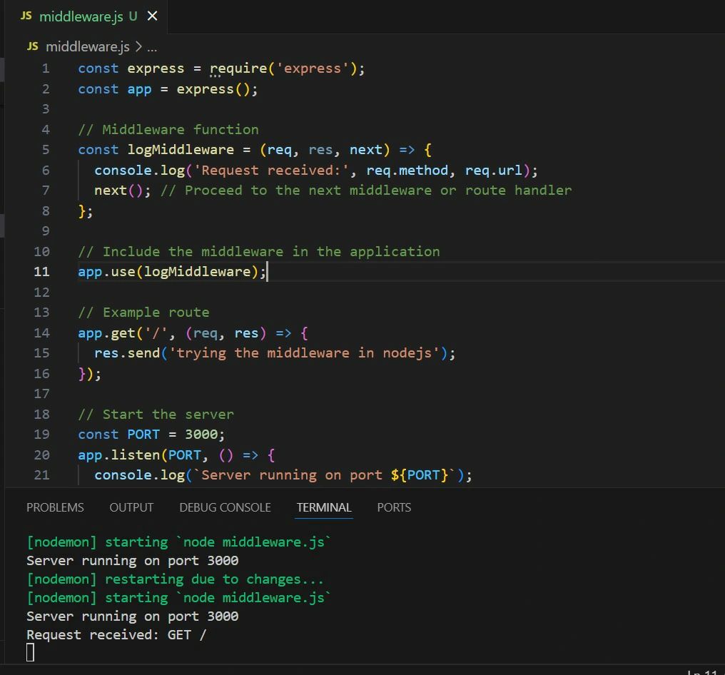 Shrutika Bagul on LinkedIn: #nodejs #learningjourney #day9 #dsa # ... Shrutika Bagul on LinkedIn: #nodejs #learningjourney #day9 #dsa # ...