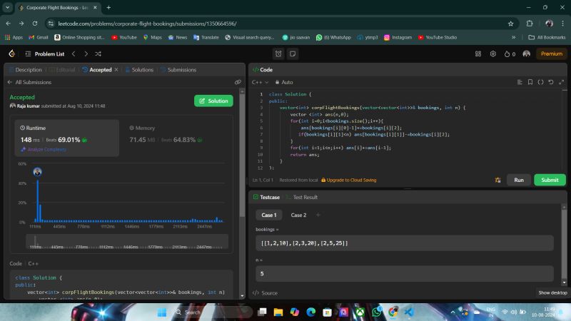 Raja Kumar on LinkedIn: #leetcode #coding #continuouslearning # ... Raja Kumar on LinkedIn: #leetcode #coding #continuouslearning # ...