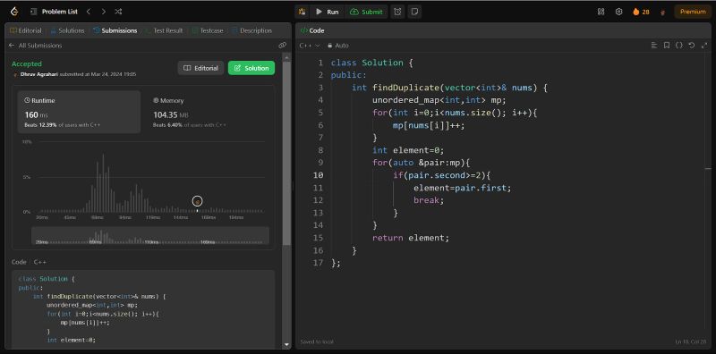 Dhruv Agrahari on LinkedIn: #leetcode #cpp #coding Dhruv Agrahari on LinkedIn: #leetcode #cpp #coding