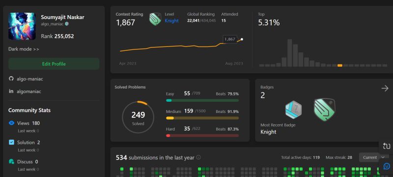 Soumyajit Naskar on LinkedIn: #leetcode #codingjourney #teamwork # ... Soumyajit Naskar on LinkedIn: #leetcode #codingjourney #teamwork # ...