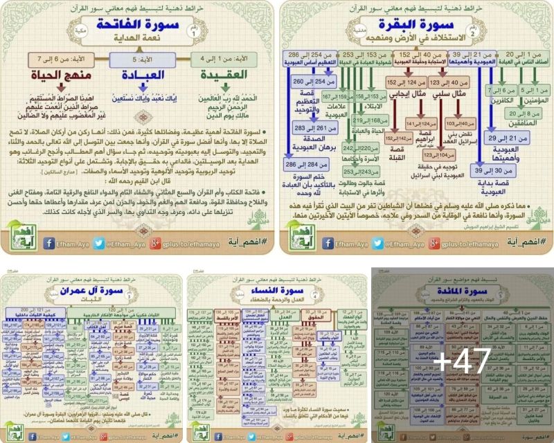 Randa Abbas Abdalla Mohamed posted on LinkedIn Randa Abbas Abdalla Mohamed posted on LinkedIn