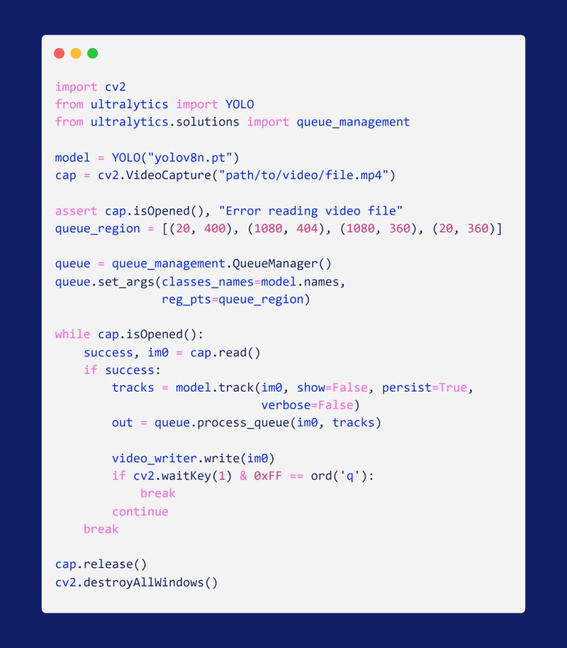 Muhammad Rizwan Munawar on LinkedIn: Queue Management using Ultralytics ... Muhammad Rizwan Munawar on LinkedIn: Queue Management using Ultralytics ...