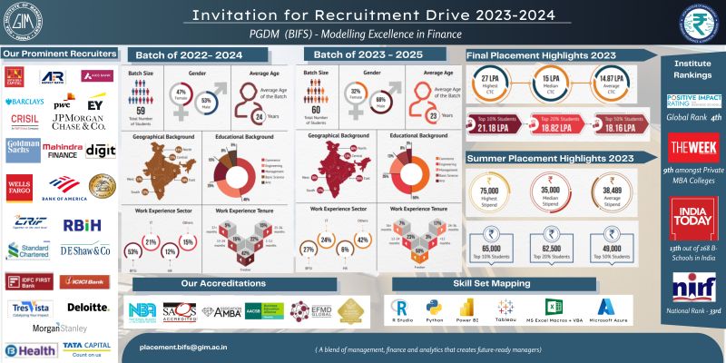 Ranjeet Kumar posted on LinkedIn Ranjeet Kumar posted on LinkedIn