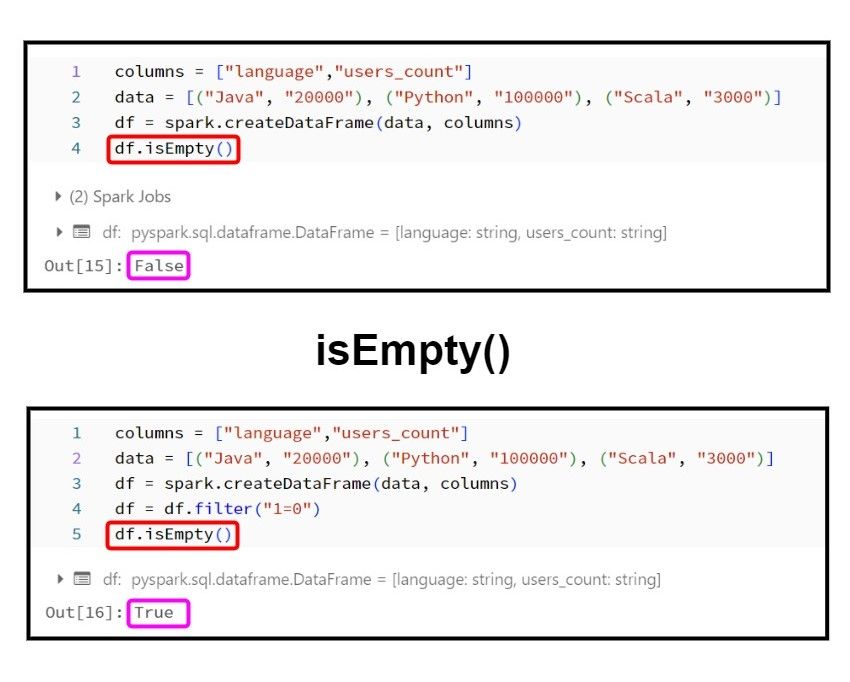Tushar Hatwar on LinkedIn: #databricks #spark #bigdata #python #data # ... Tushar Hatwar on LinkedIn: #databricks #spark #bigdata #python #data # ...