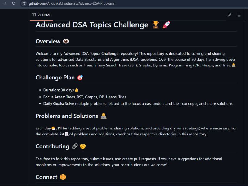 Anushka Chouhan on LinkedIn: #dsa #dsadeepdive #coding #codingchallenge ... Anushka Chouhan on LinkedIn: #dsa #dsadeepdive #coding #codingchallenge ...