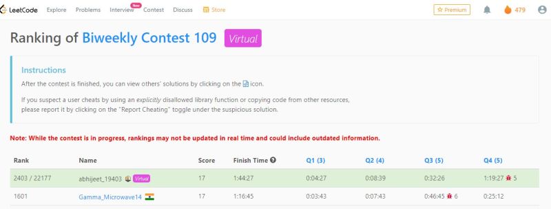ABHIJEET KUMAR on LinkedIn: #leetcode #dsa #cp #consistency ABHIJEET KUMAR on LinkedIn: #leetcode #dsa #cp #consistency