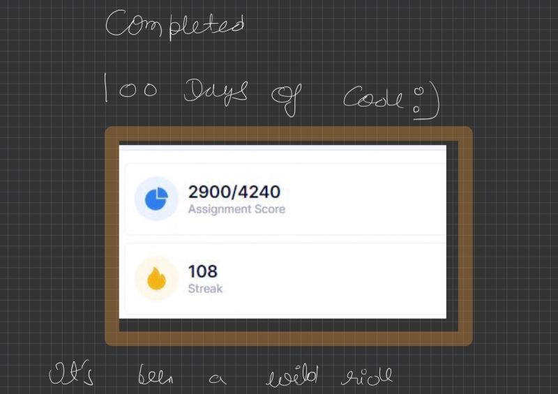 Nitesh Modi on LinkedIn: #100daysofcodingchallenge #coding #dsa # ... Nitesh Modi on LinkedIn: #100daysofcodingchallenge #coding #dsa # ...