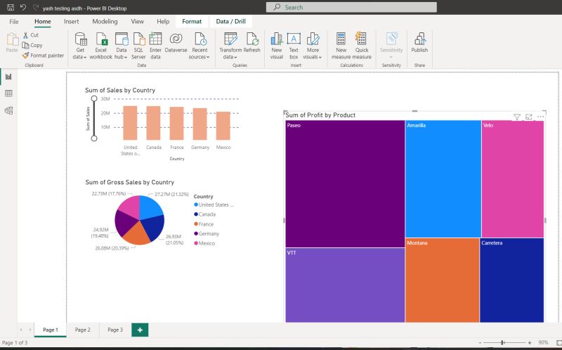 Yashpreet Malhi on LinkedIn: #ai #team #powerbi #data #people # ... Yashpreet Malhi on LinkedIn: #ai #team #powerbi #data #people # ...
