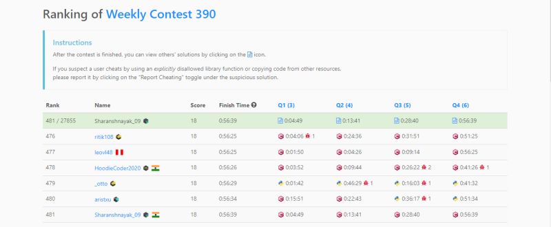 Sharansh Nayak on LinkedIn: #dsa #leetcode #weeklycontest # ... Sharansh Nayak on LinkedIn: #dsa #leetcode #weeklycontest # ...