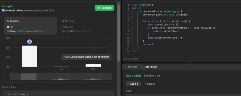 NAVNEET GUPTA on LinkedIn: #day41 #100dayofcodingchallenge ... NAVNEET GUPTA on LinkedIn: #day41 #100dayofcodingchallenge ...