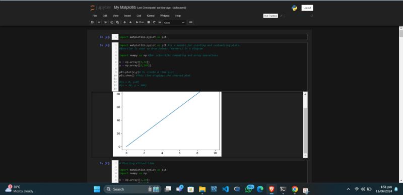 Akinola OKETOOBO on LinkedIn: #datavisualization #matplotlib #python # ... Akinola OKETOOBO on LinkedIn: #datavisualization #matplotlib #python # ...