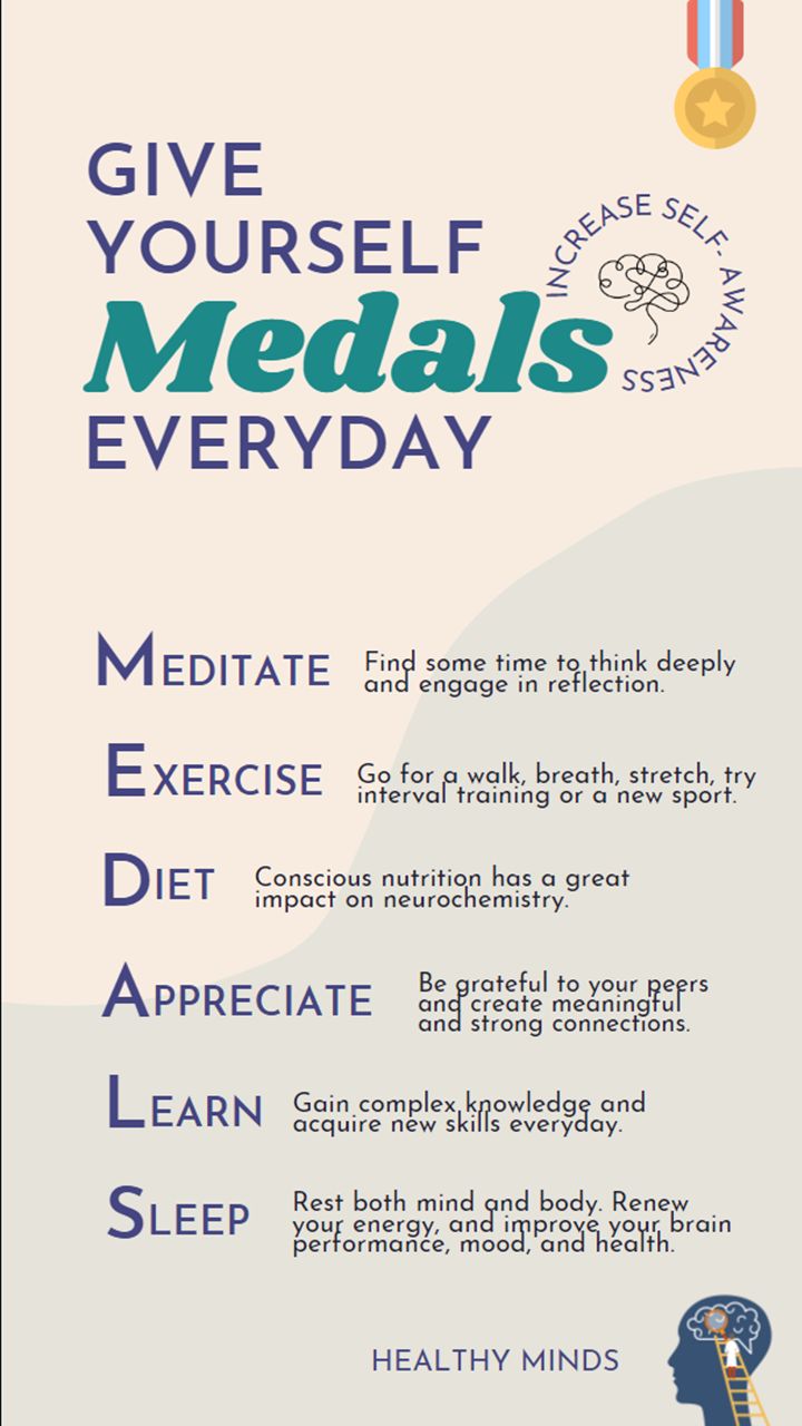 Carla Luján Vázquez on LinkedIn: Selfcare challenge 🎖 Give yourself ... Carla Luján Vázquez on LinkedIn: Selfcare challenge 🎖 Give yourself ...